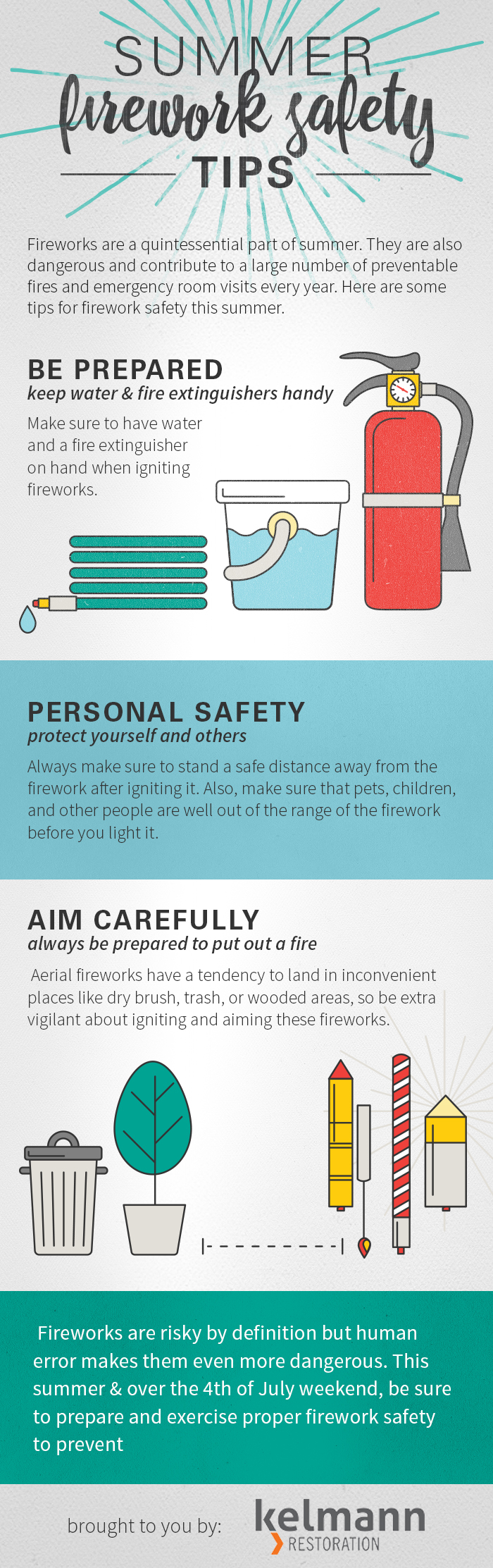 Summer Fireworks Safety Tips | Kelmann Restoration